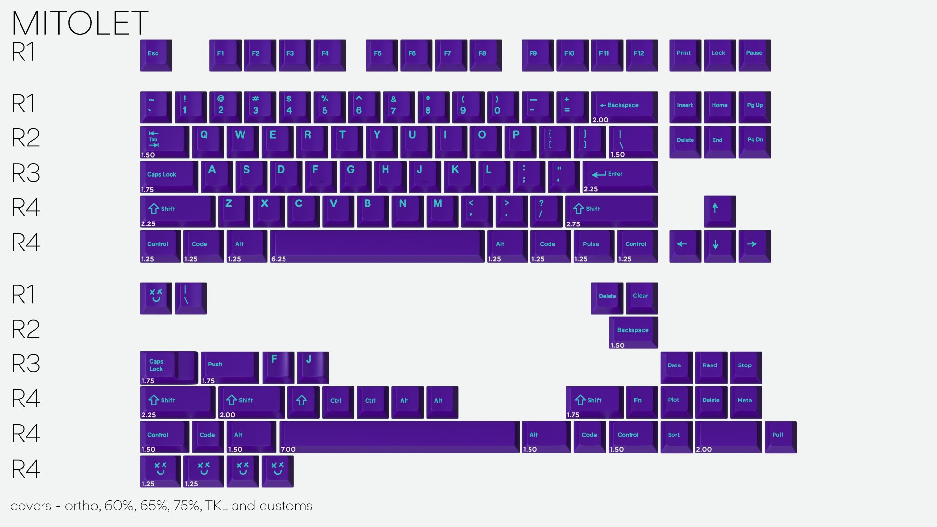 Drop + MiTo GMK Pulse Custom Keycap Set | Doubleshot ABS Custom Keycaps | Drop